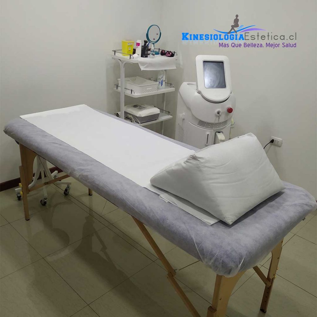 box - www.kinesiologiaestetica.cl